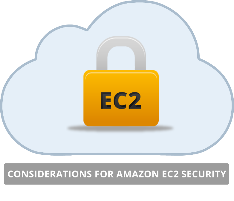 Four Considerations to Improve Amazon EC2 Security - WordPress for CMM